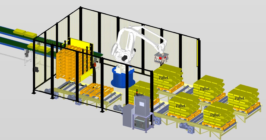 Robotic Palletizer | HowToRobot